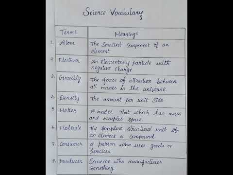 Science terms and meanings#science vocabulary #science words. #mustwatch #study