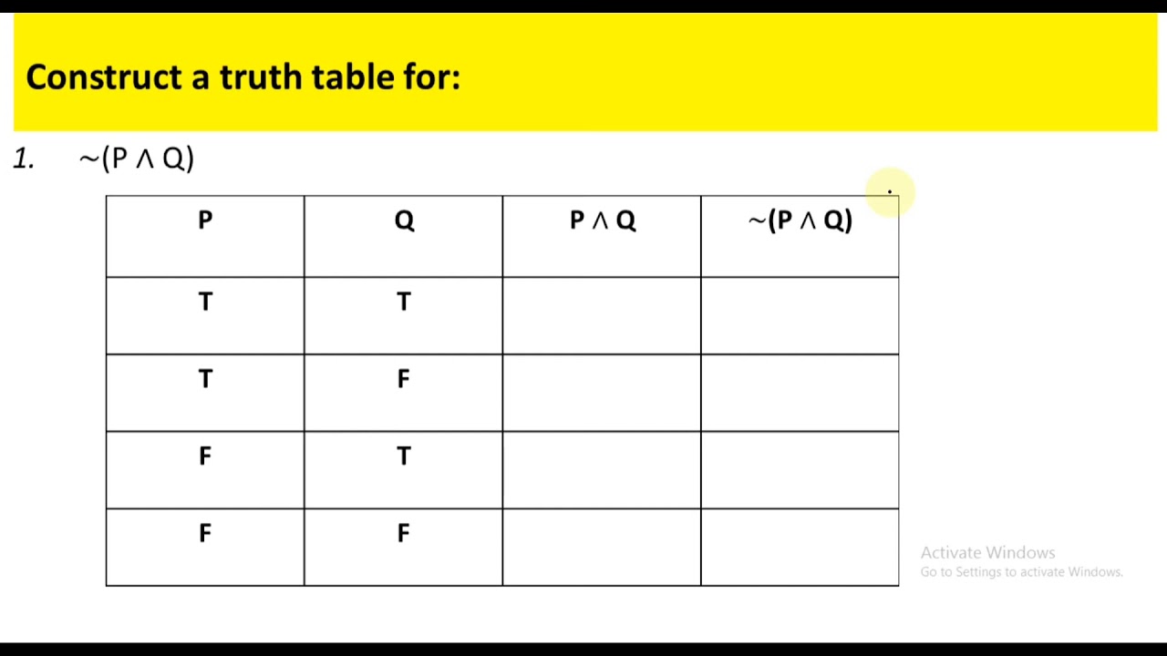 Constructing a truth tables Part 2