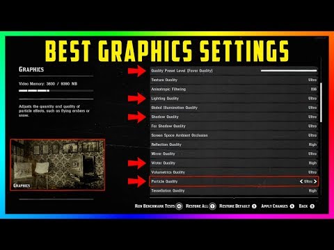 Red Dead Redemption 2 MAX Graphics Settings - Changes You NEED To Make For The BEST Graphics! (RDR2)