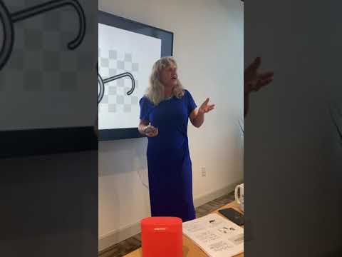 Seeing DISC Personality Styles