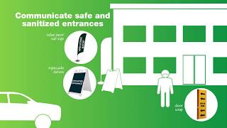 Coronavirus Signs & Graphic for Businesses | SpeedPro