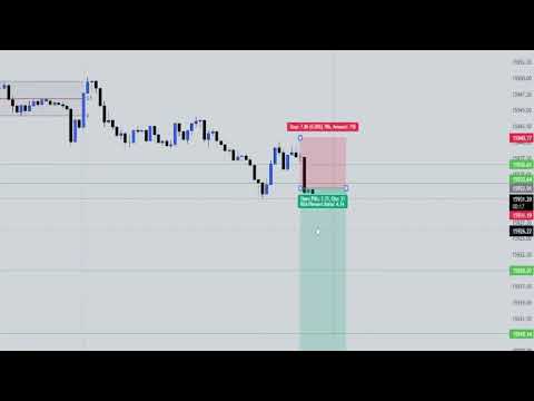DAY 1 FUNDED TRADING *50K ACCOUNT* MADE 2.6%