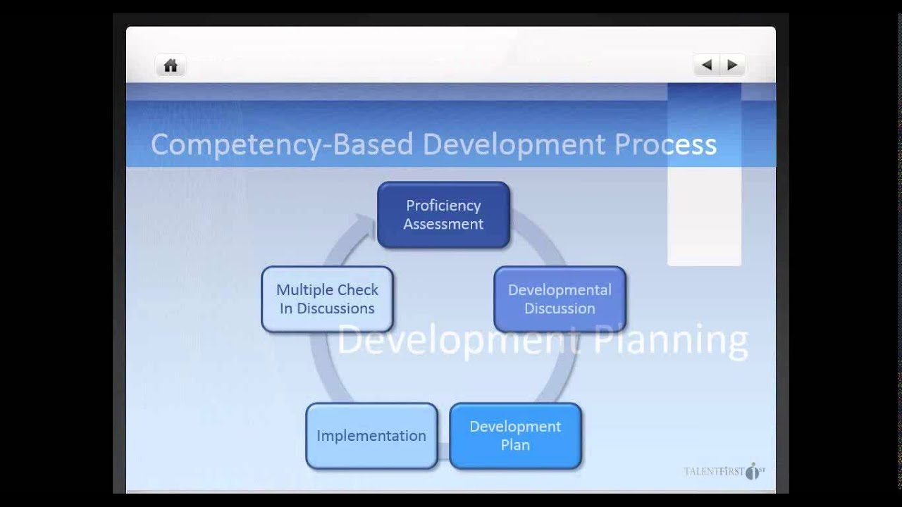 Webinar Competency-Based Talent Development