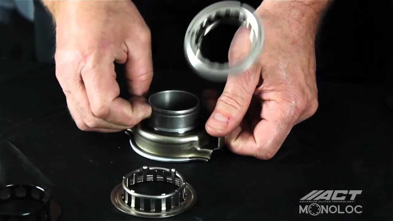 Introducing Monoloc® By Advanced Clutch Technology™