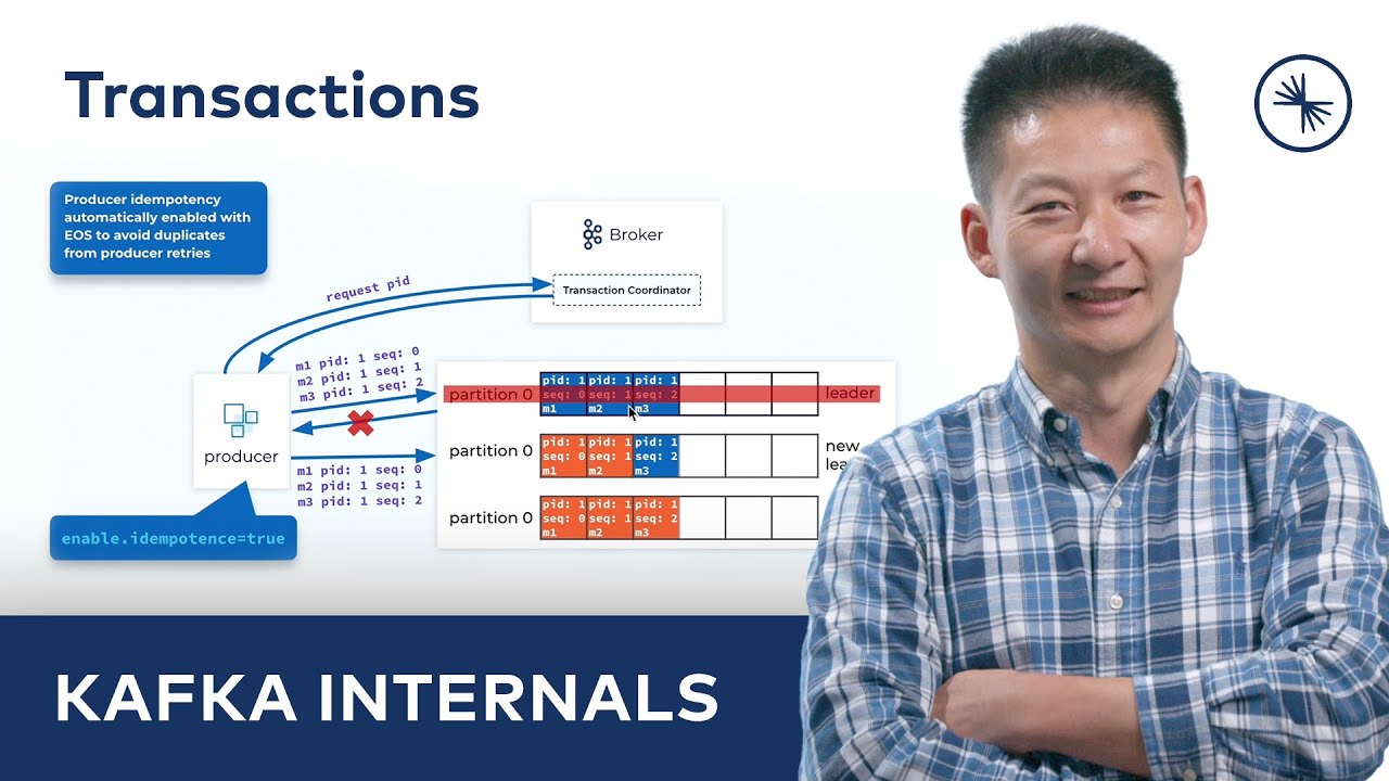 Kafka Transactional Support: How It Enables Exactly-Once Semantics