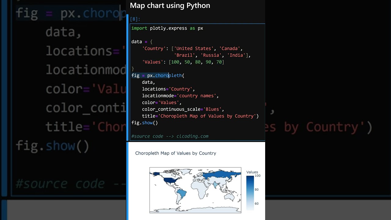 Map chart using Python