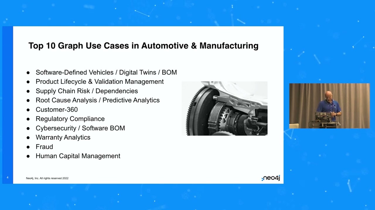 Video: 32 - Real-World Graphs in Manufacturing and Automotive - Graph ...