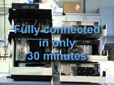 Parallel Liquid Chromatography from Dionex