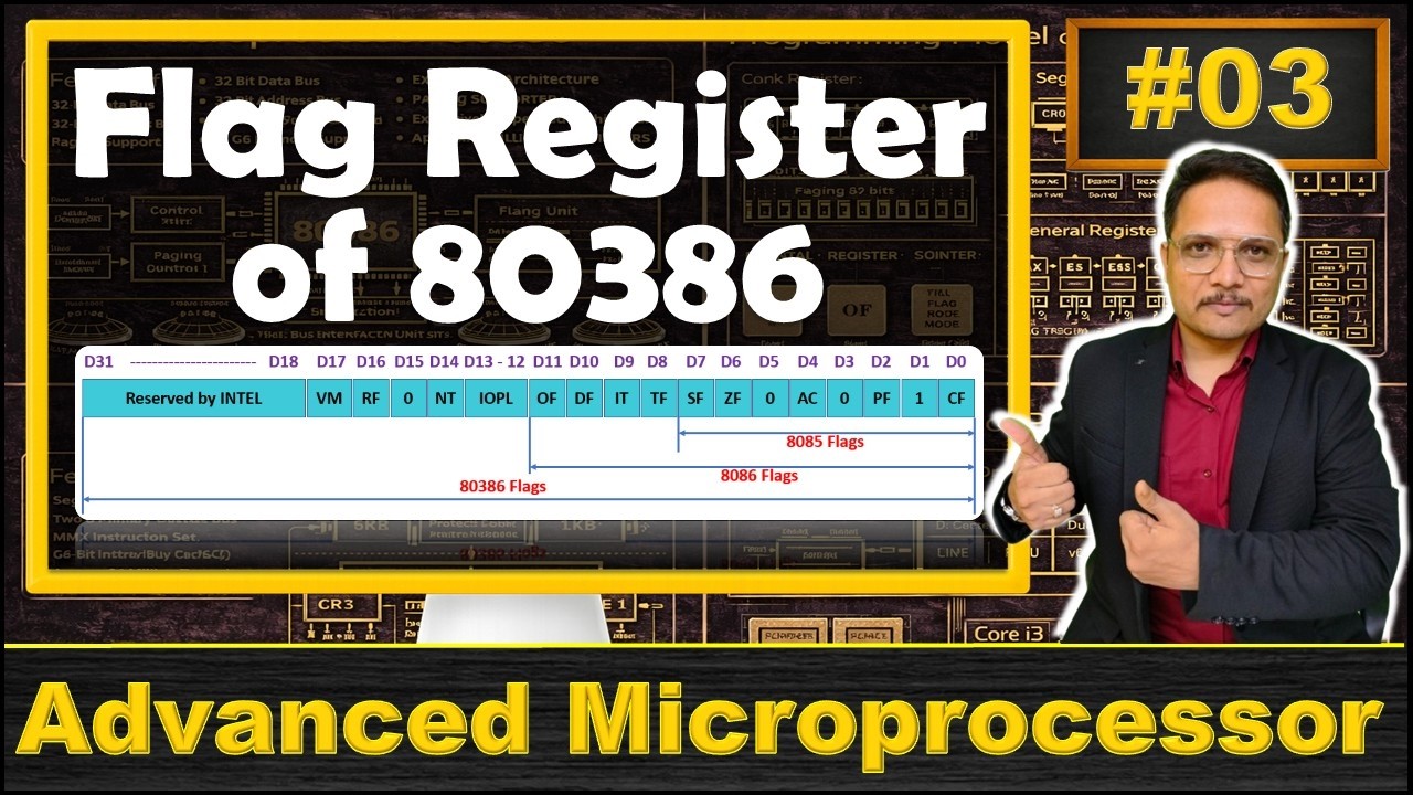 Flag Register of Microprocessor 80386