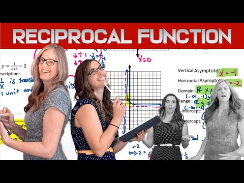 Reciprocal Function