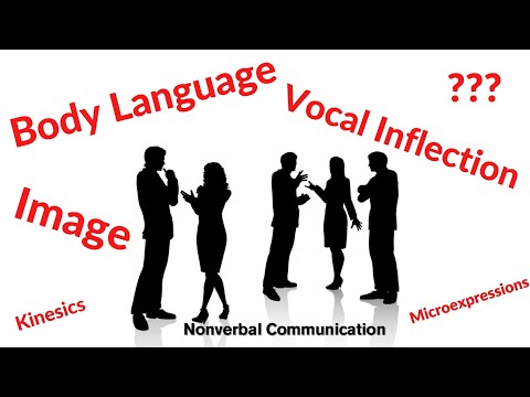 What is Nonverbal Communication?