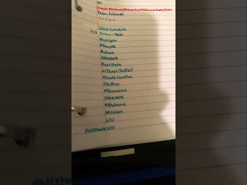 2025 Oklahoma Football Schedule π