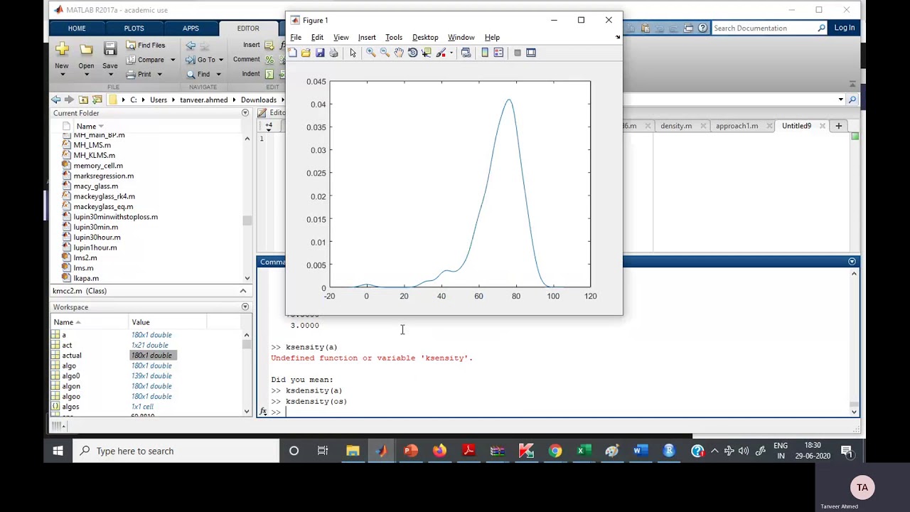 Kernel Density Estimation in Matlab
