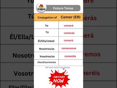 Spanish Conjugation Table of Comer in future tense #wowspanish #spanishlearning #learnspanish