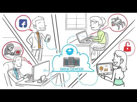 Pulse Connect Secure - Leading SSL VPN Solution for Enterprises