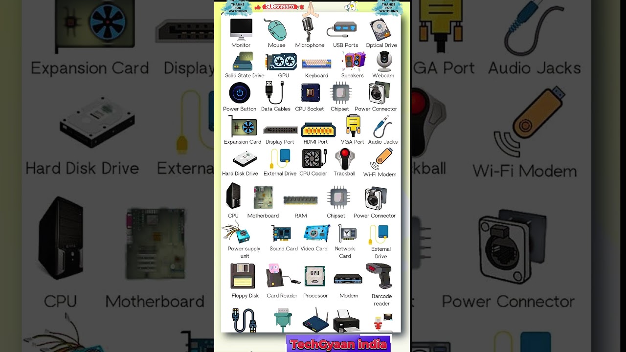 Basic computer parts & Accessorics 💻! All Computer Parts Name And Function !🤔#computer #repair#parts