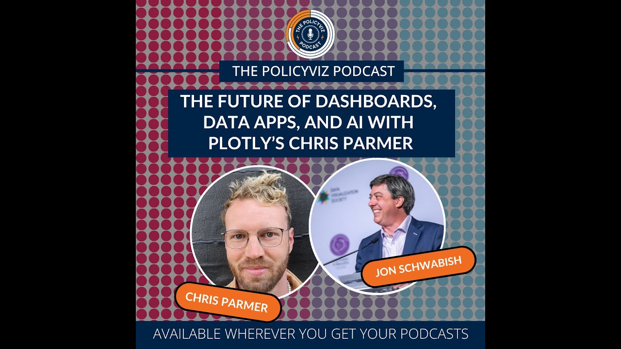 The Future of Dashboards, Data Apps, and AI with Plotly’s Chris Parmer