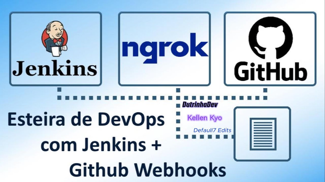 Esteira de DevOps com Jenkins + Github Webhooks