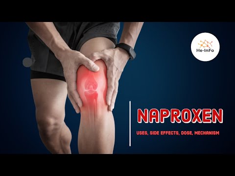 #naproxen | Uses, Dosage, Side Effects & Mechanism | #Aleve