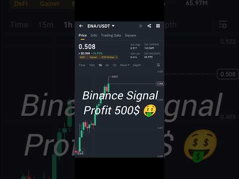 Binance spot trading | Binance spot trading for beginners | Free Binance spot signals #crypto