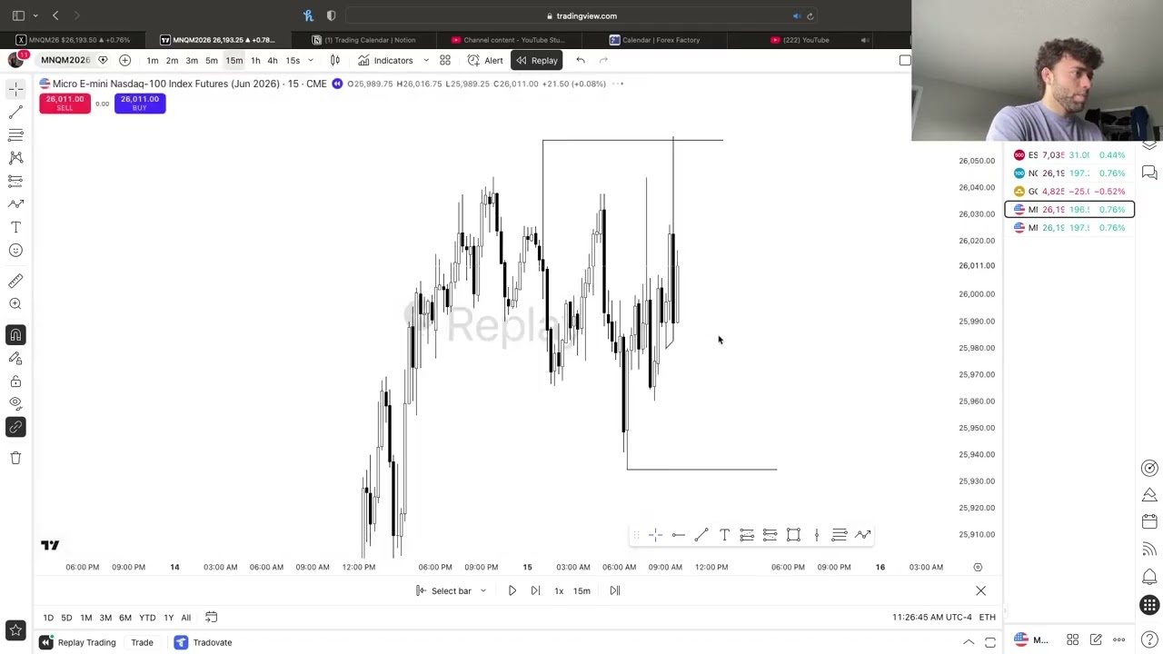 How I Lost $1,400 Trading NQ - TRADESYNCER CUCKED