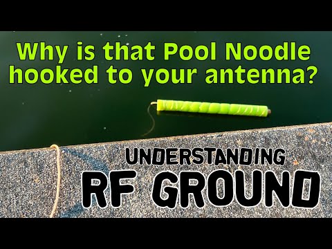 Understanding RF Ground for Antennas