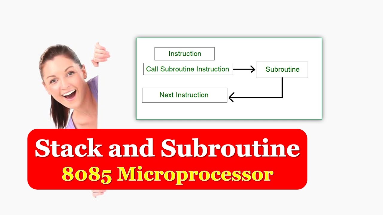 What is Stack and Subroutine in 8085 | Microprocessor Stack and Subroutine