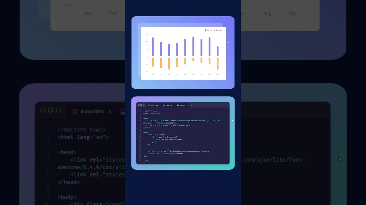 Create Beautiful Stacked Bar Chart #apexcharts #javascriptcharts #html