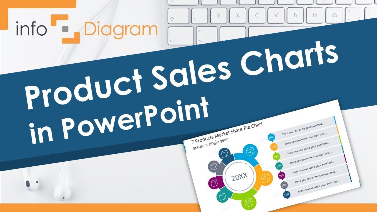 Product Sales Presentation | How to Use Charts