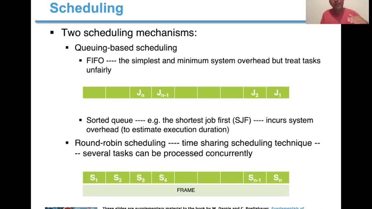Operating Systems for Wireless Sensor Networks