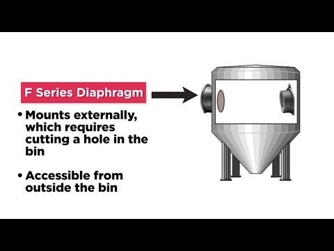Level Switches Manufacturer | EIP Enviro Level Controls Private Limited ...