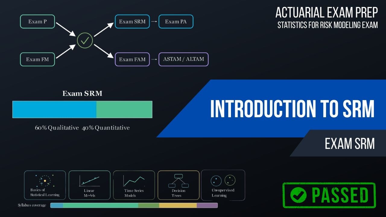 Introduction to Exam SRM