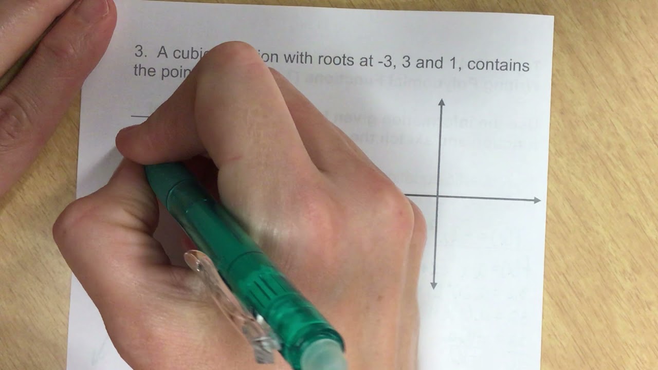 Algebra 2 Notes 17-4 Writing polynomial functions