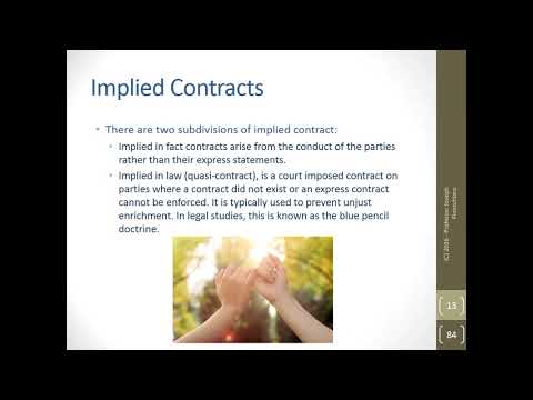 Business Law Contracts