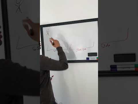 How Push Notifications Actually Work (behind the scenes)