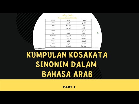 kumpulan Kosakata persamaan kata ( sinonim ) dalam Bahasa Arab part 1