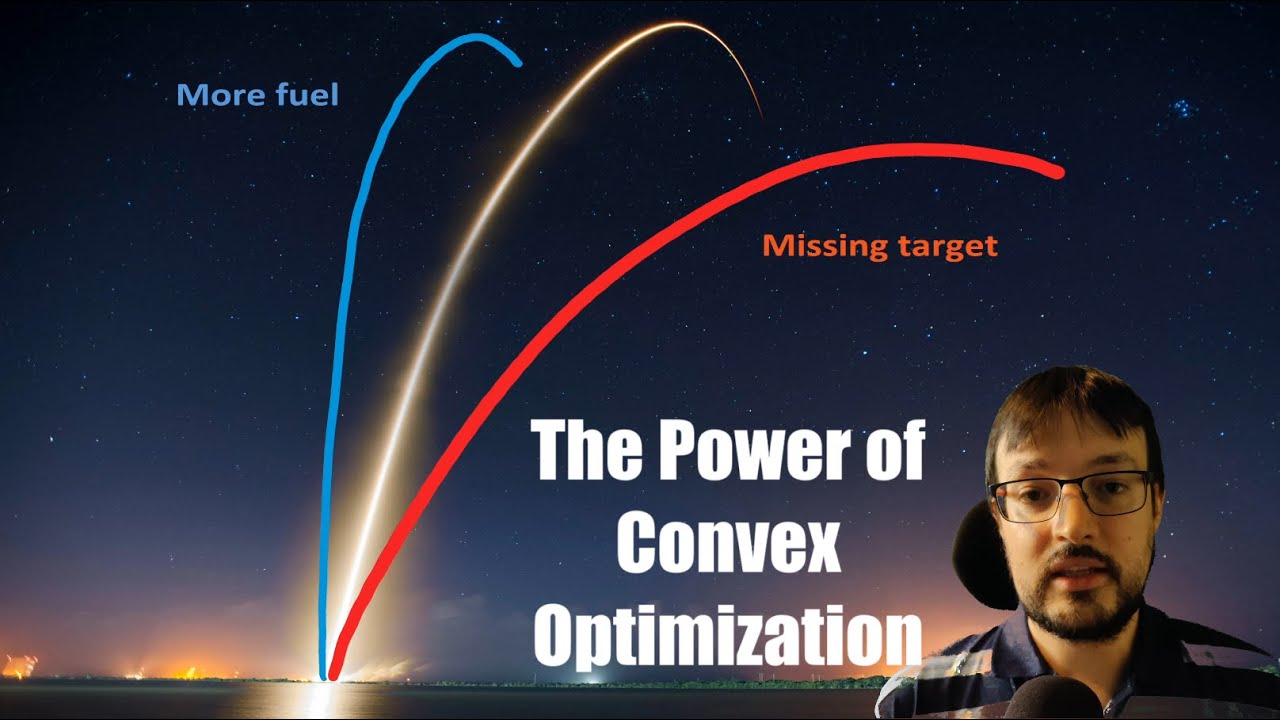 How Does SpaceX Optimize Rocket Launches? A Convex Optimization Playground