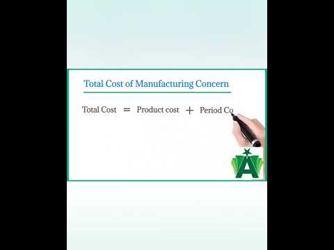 Total Costs of manufacturing Concern #youtubeshorts #shortvideo #education