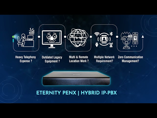Matrix IP PBX System - MATRIX PENX Hybrid IP PBX for Small Business ...