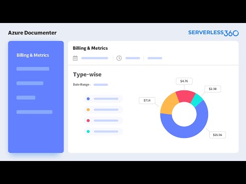 Azure Documentation Tool for Automatic Report Generation
