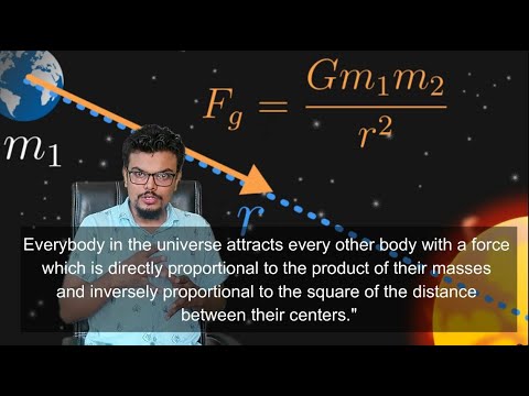 What is Gravitational Force?||Part-II, Gravitational Force of attraction||CDC