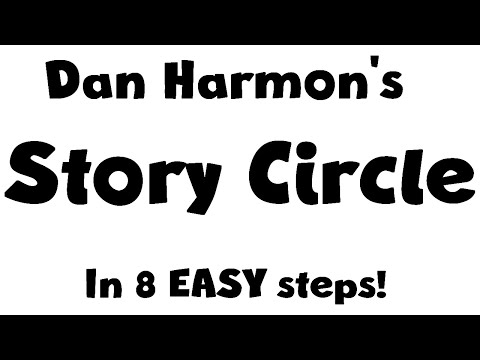 Dan Harmon's Story Circle in 8 EASY steps! #Firealpaca #WritingTutorial