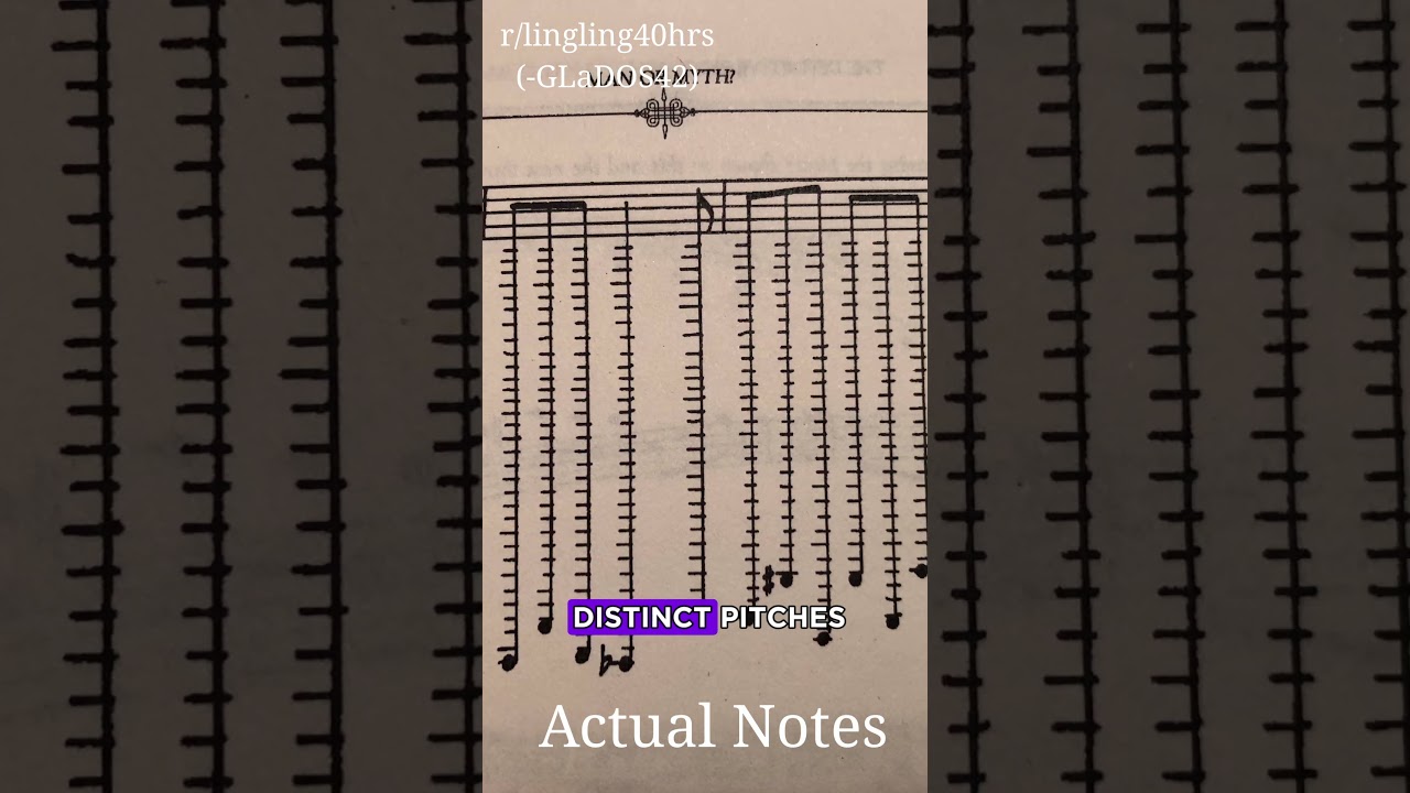 The World's Deepest Bass: Meet the Octobass! #octobasse #orchestra #music #musicfacts