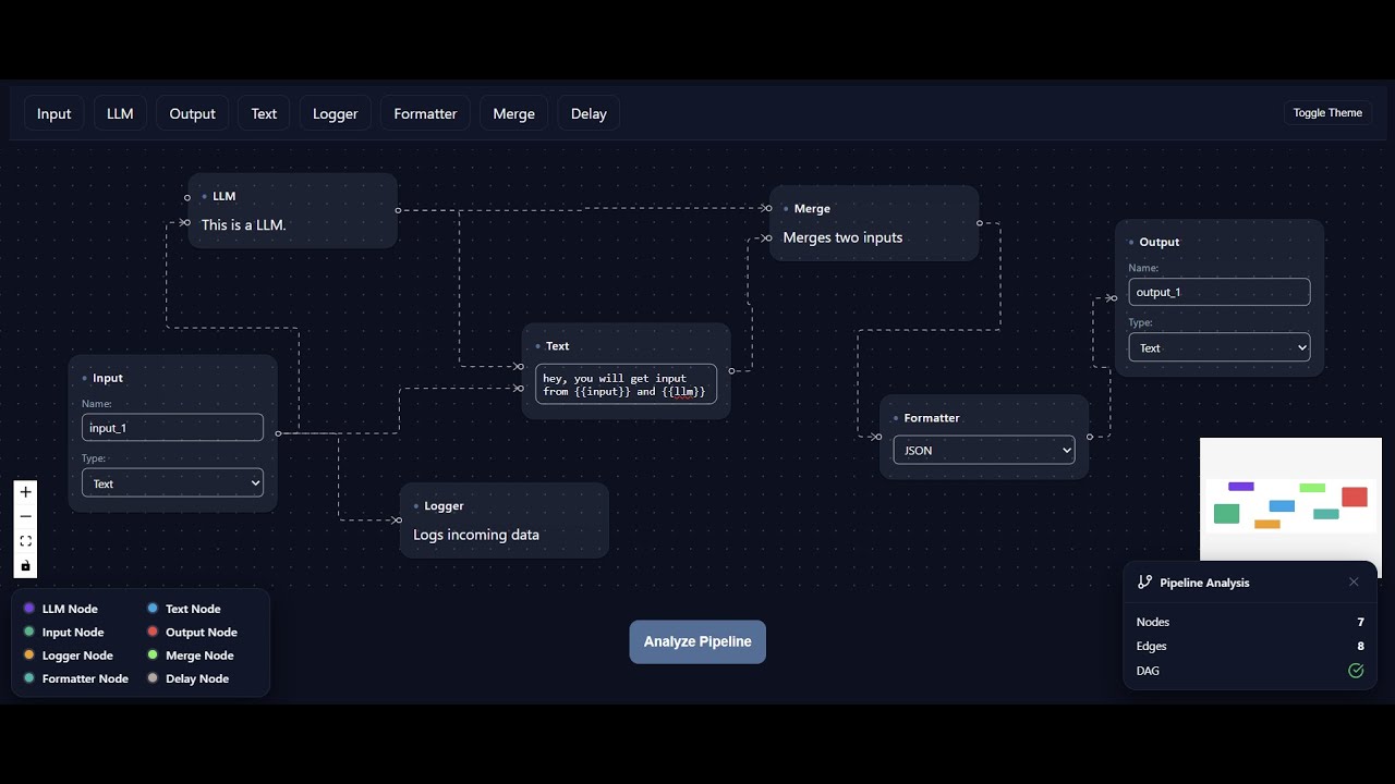 VectorShift-Frontend Technical Assignment