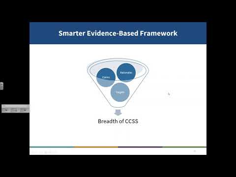 2020 Connection of Curriculum, Instruction and Assessment - ELA