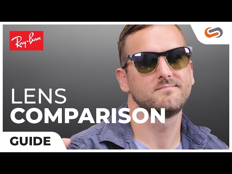 Ray-Ban Lenses Comparison Guide | SportRx