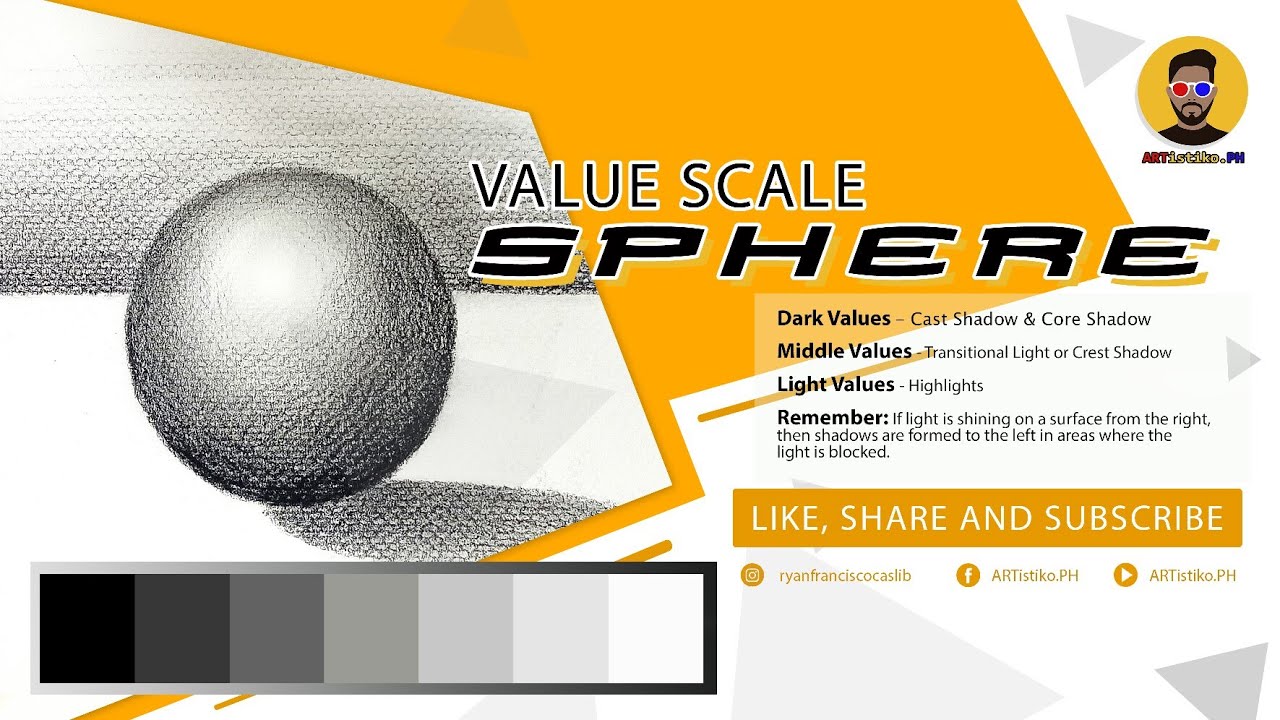BASIC IDENTIFY AND APPLY (Value Scale Sphere Tutorial )