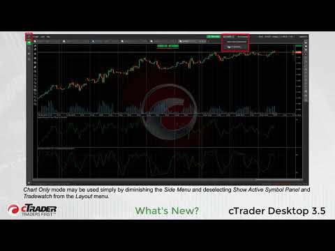 cTrader Desktop 3.5 - What's New