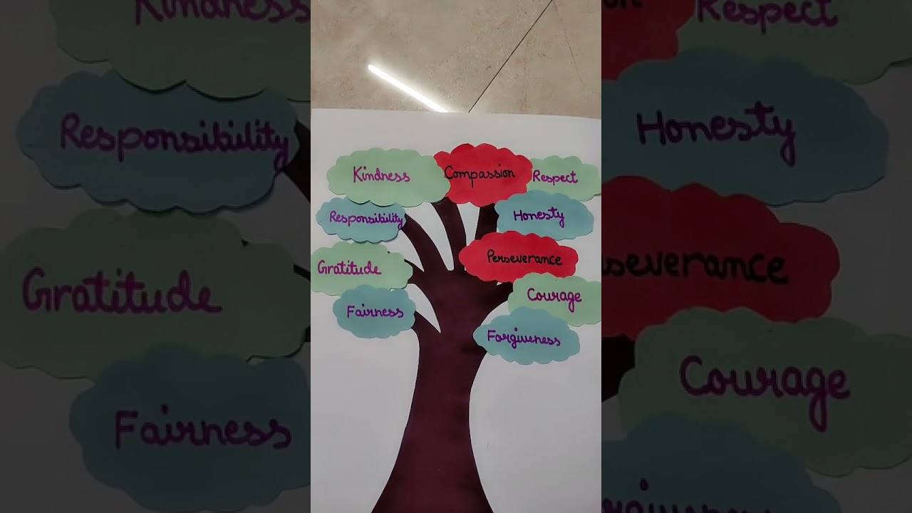10 Moral values on the branches of tree 🌳🌿#holidayseason #holidayvibes