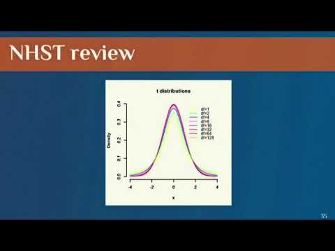 Lecture 16 - Analysis of Variance (ANOVA) (2/2): Post hoc tests